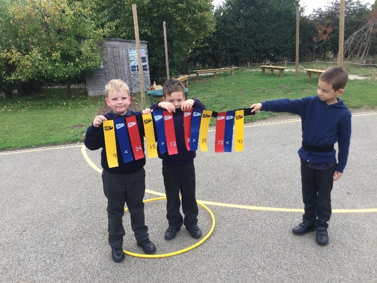 Year 2/3 – Fen Ditton Community Primary School